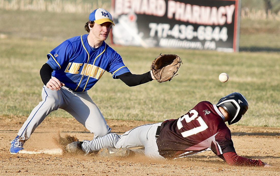 Finishing strong | News, Sports, Jobs - The Sentinel